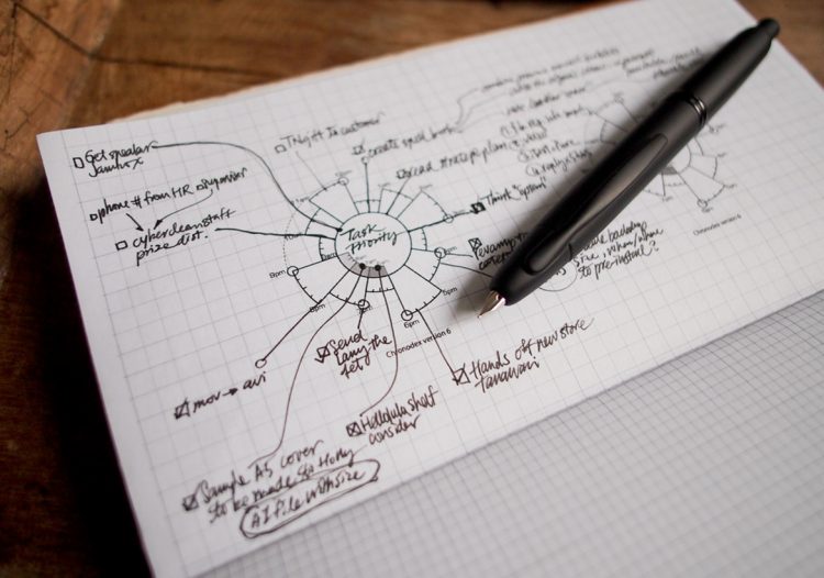 Удачное планирование: как договориться со своим биоритмом, и что ...