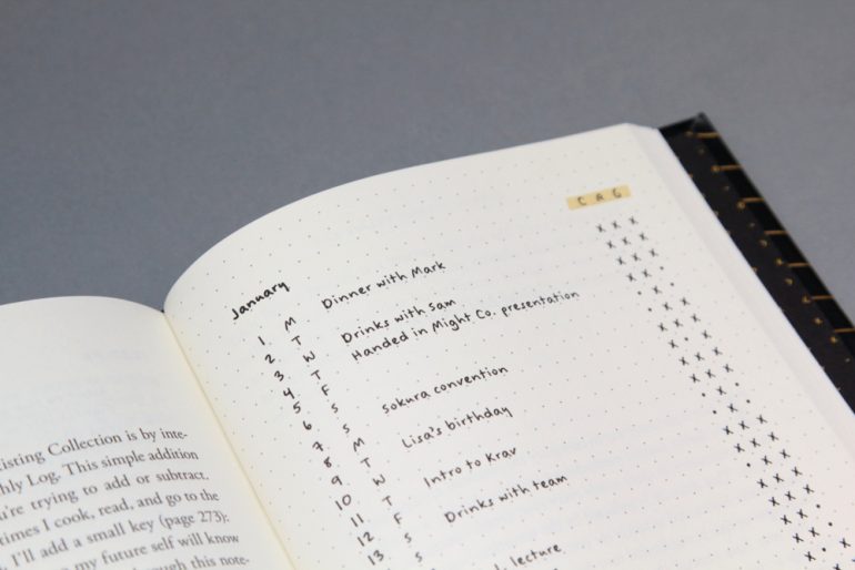 Что внутри книги The Bullet Journal Method | Д.Магазин огляди / ідеї ...