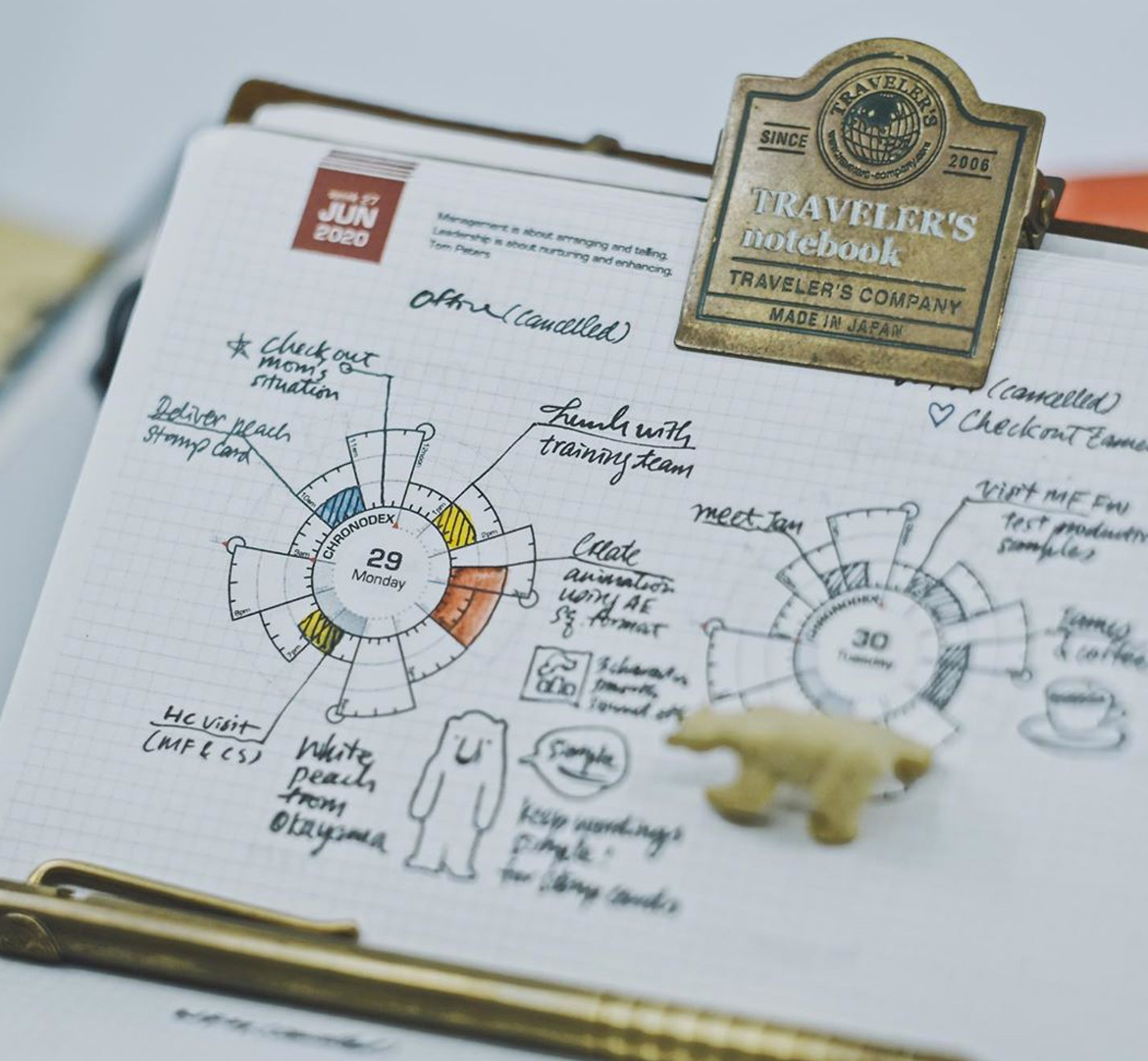 Ежедневник Chronodex на вторую половину 2020 года | Д.Магазин огляди ...