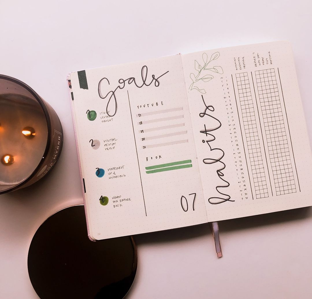 Планування у Bullet Journal: ритуал чи рутина? | Д.Магазин огляди ...