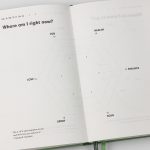 Блокнот Change Journal | Д.Магазин огляди / ідеї / поради