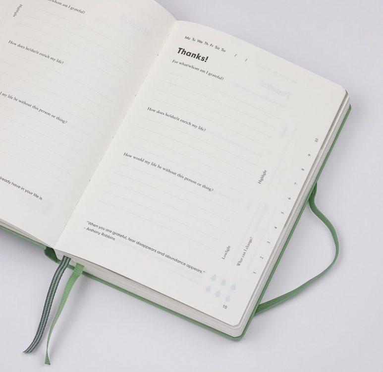 Блокнот Change Journal | Д.Магазин огляди / ідеї / поради