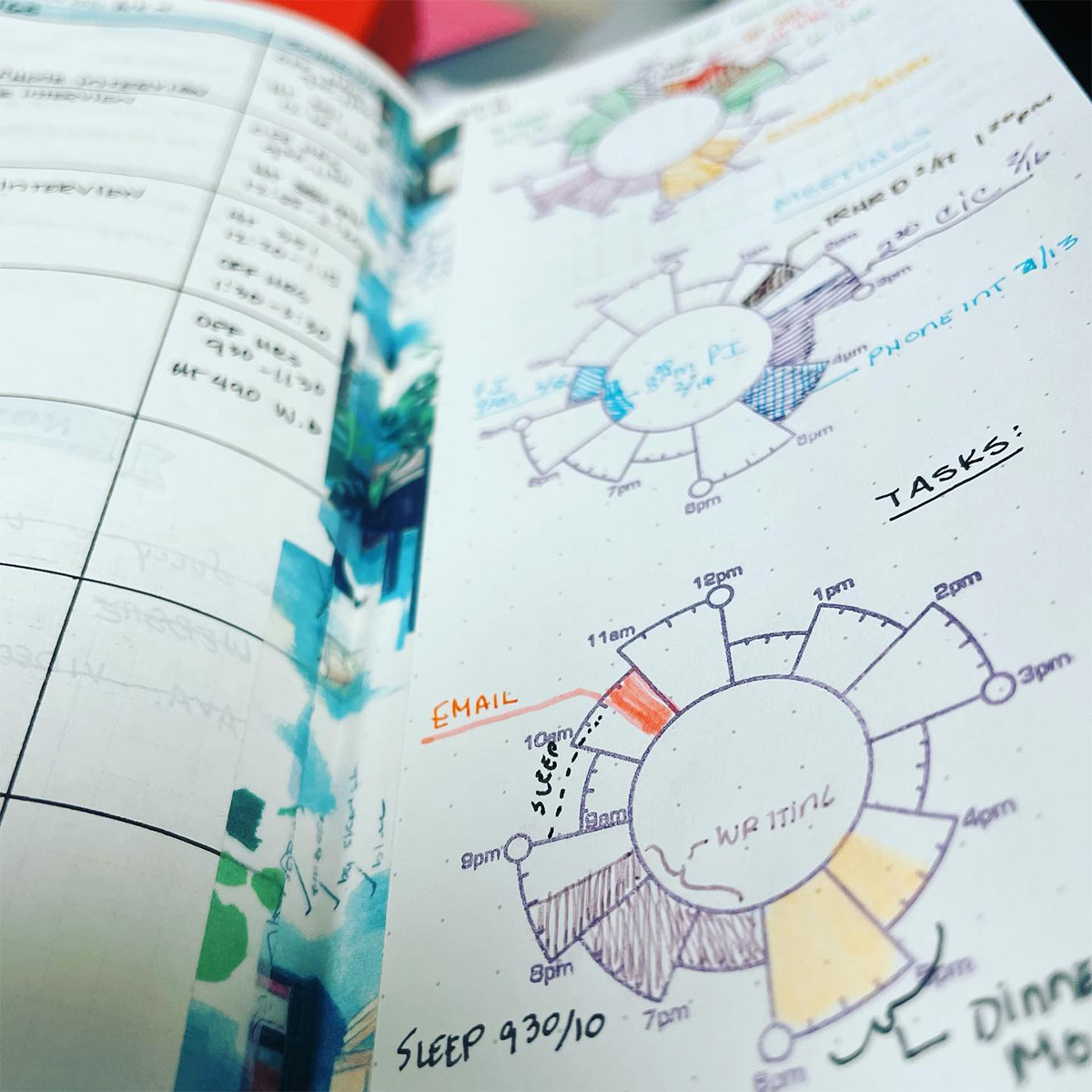 Щоденники Chronodex на другу половину 2023 року | Д.Магазин огляди ...