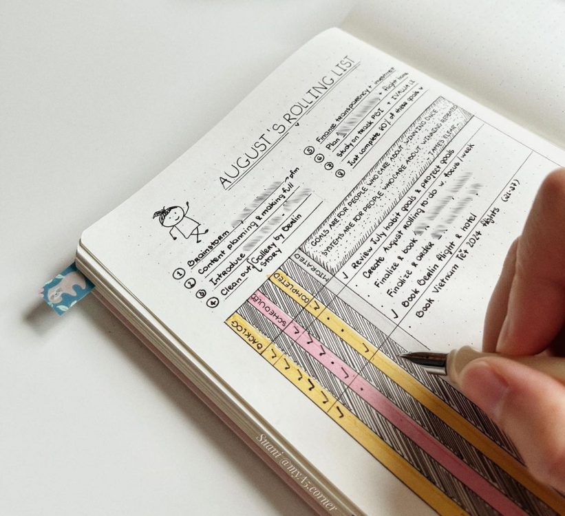Як Bullet Journal може допомогти з працевлаштуванням