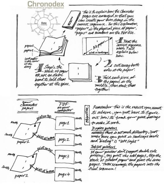 Щоденник Chronodex з січня по червень 2024 року | Д.Магазин огляди ...